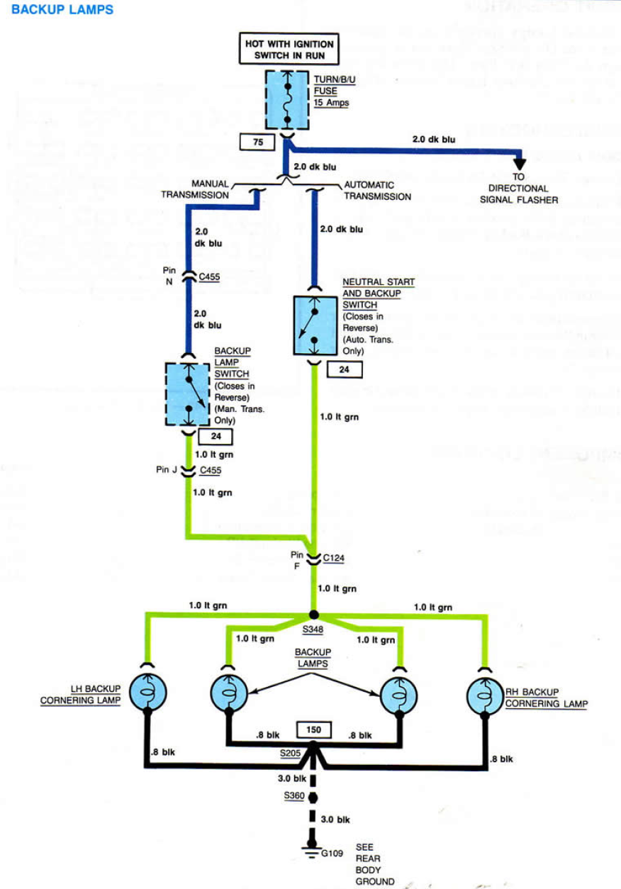 reverse lights?? - CorvetteForum - Chevrolet Corvette Forum Discussion
