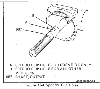 vehicle speed sensor drive gear clip position - CorvetteForum ...
